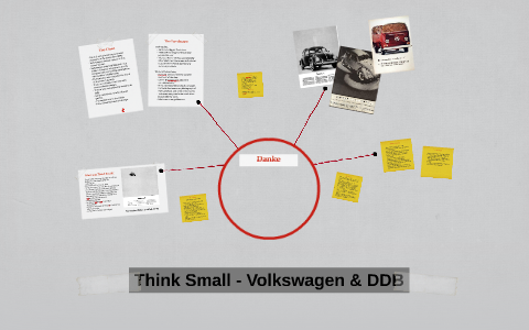 The original Think Small ad (1959) by Dan Huen on Prezi
