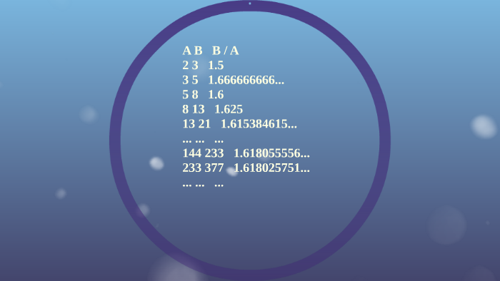 The Fibonacci Sequence by Marissa Kelley on Prezi