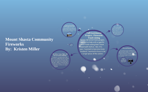 Mount Shasta Community by Kristen Miller on Prezi