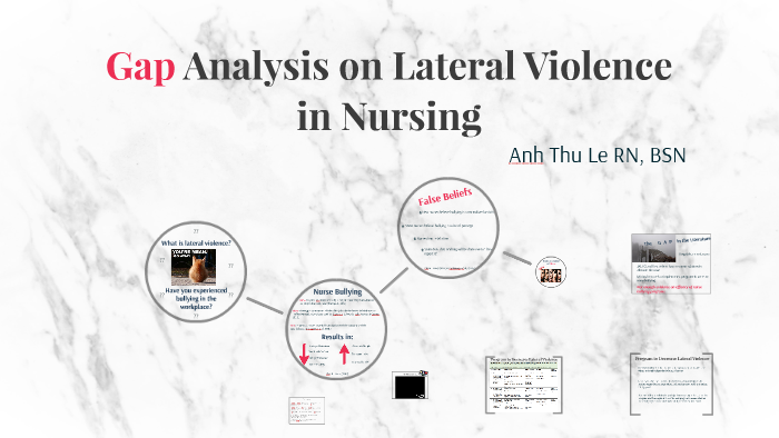 Gap Analysis on Lateral Violence by Anh Thu Le on Prezi