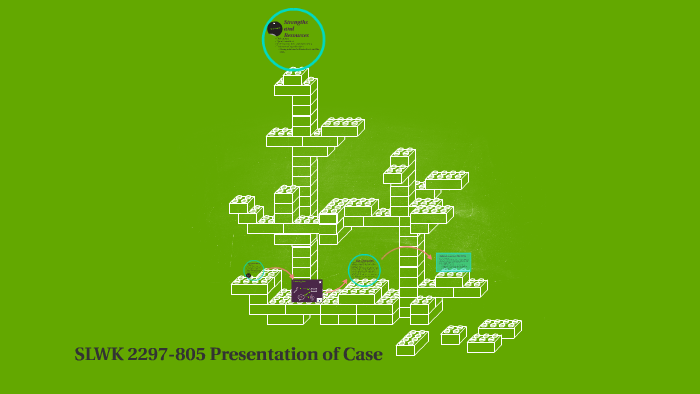 SLWK 2297 Case Presentation by Melanie Sing on Prezi