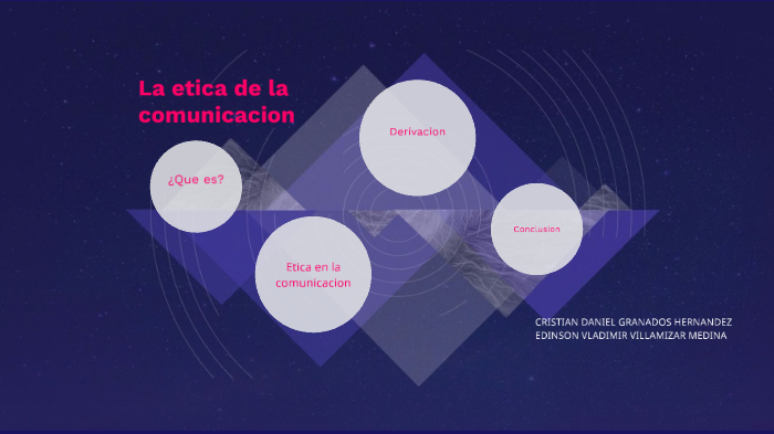 Etica de la comunicacion by CRISTIAN DANIEL on Prezi