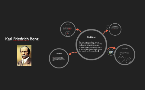 Karl Benz Presentation by Alex Luu on Prezi