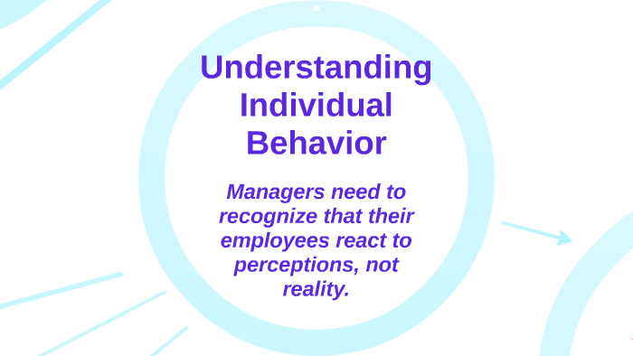 Understanding Individual Behavior by Holly Graham on Prezi