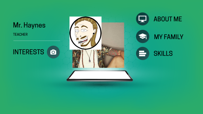 Hello: My name is Mr. Haynes by Lachlan Haynes on Prezi