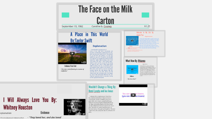 The Face on the Milk Carton by on Prezi