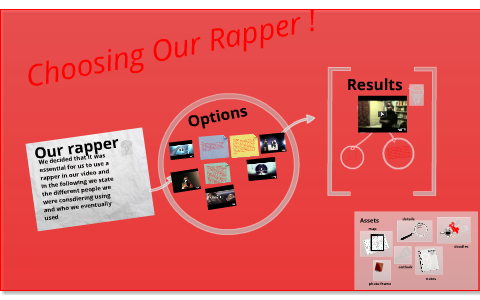 Choosing a Rapper by Yinka Adegoke on Prezi