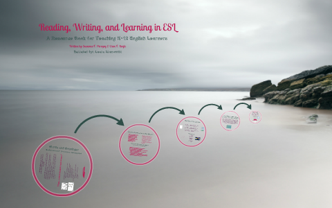 Reading, Writing, and Learning in ESL by Leora Brenowitz on Prezi