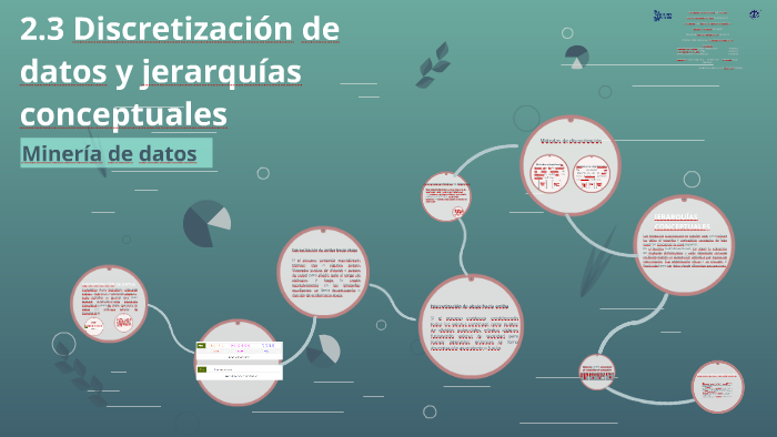 Discretización de Datos by Itzel Bustamante on Prezi