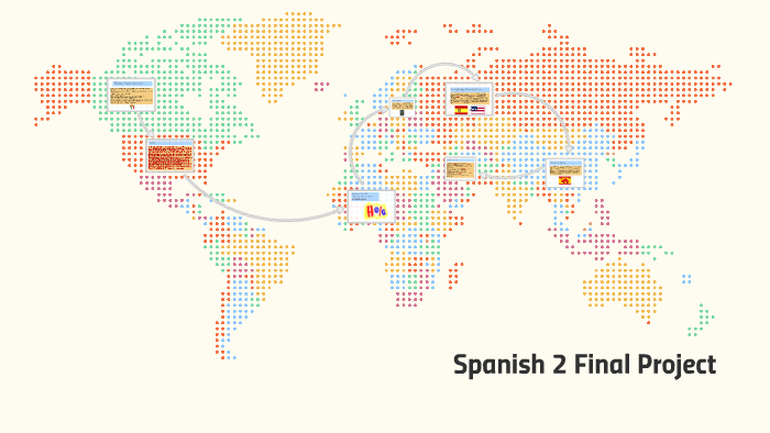 Spanish 2 Final Project by SARA HONEYCUTT on Prezi