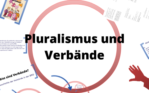 Pluralismus und Verbände by Miranda Schiller on Prezi
