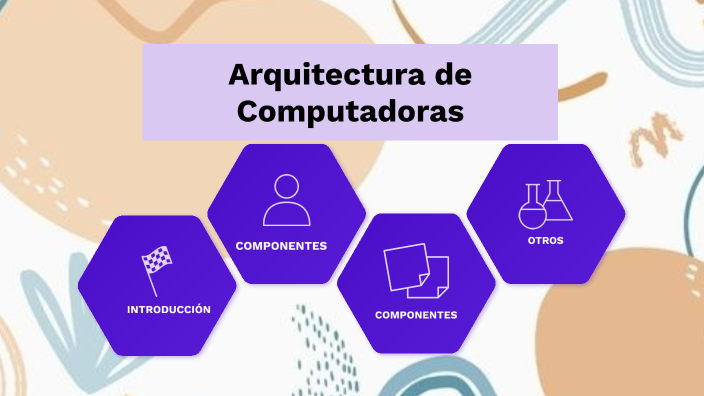 Arquitectura de Computadoras by Nayeli Quiroga on Prezi