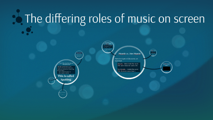 Differing Roles of Music on Screen by Michael Payen on Prezi