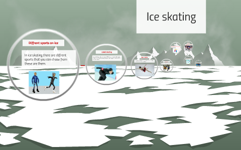 Ice skating by amity jenkins on Prezi