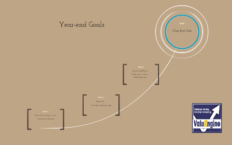 Year-end Goals by on Prezi