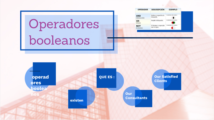 Operadores booleanos by Maria Franco on Prezi