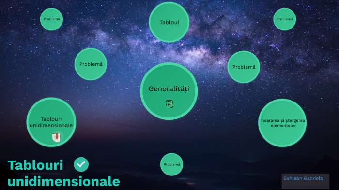 Tablouri unidimensionale by Gabriela Sahlean on Prezi