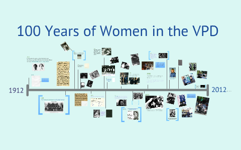 Women in Policing Timeline by Alexander Yeo on Prezi