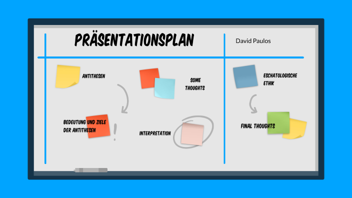 Die sogenannten Antithesen by Can Abless on Prezi