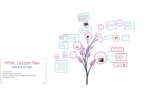 HTML Lesson Plan with Web 2.0 Tools by Lisa W on Prezi