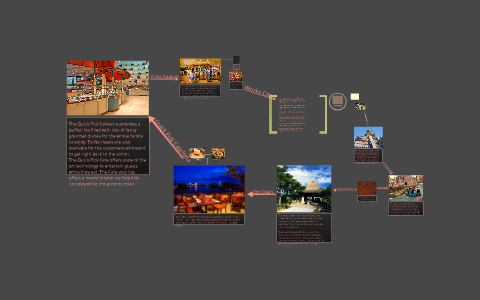 Aztec Amusement Park Project by Jonathan Eskew-Martin on Prezi