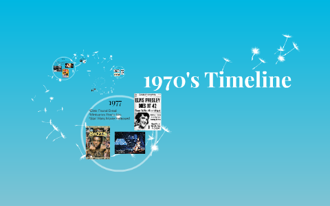 1970's Timeline by E Morgan on Prezi