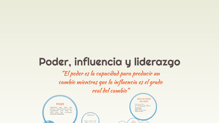 Poder, influencia y liderazgo by carlos RODRIGUEZ on Prezi