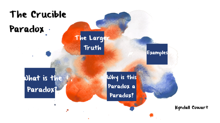 Paradox in The Crucible by Kyndall Cowart on Prezi
