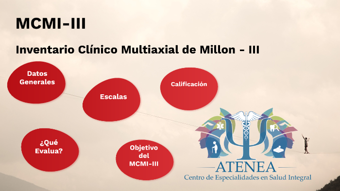 MCMI-lll Inventario Multiaxial de Millon by Santiago Leon on Prezi