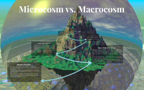 Microcosm in Lord of the Flies by Shyamala Rye on Prezi