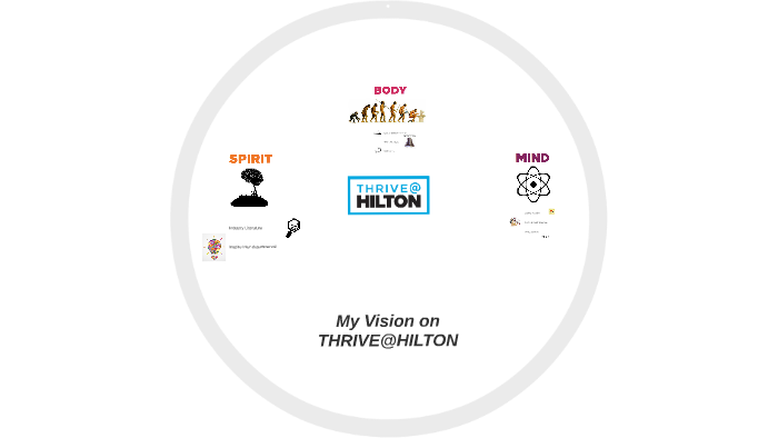 My Vision on THRIVE@HILTON by Jelle Hessel on Prezi