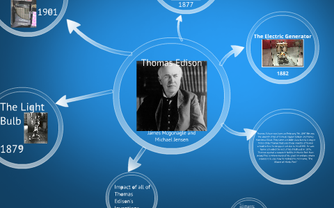 Thomas Edison Inventions
