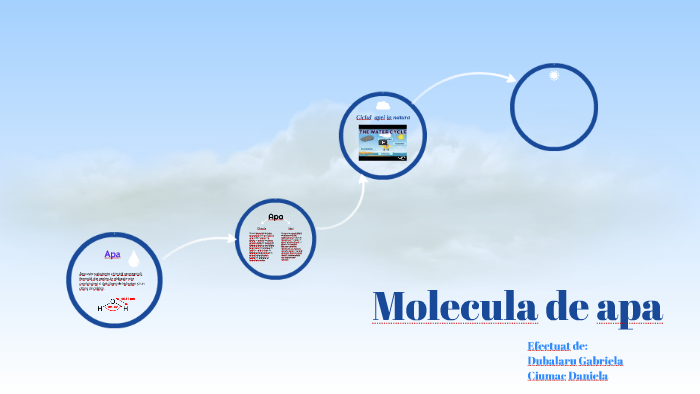 Molecula de apa by dubalaru gabriela