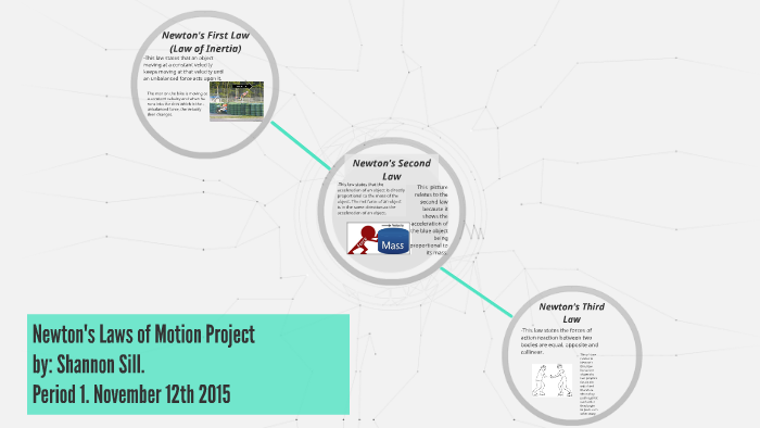 Newton's Laws of Motion Project by Shannon Sill
