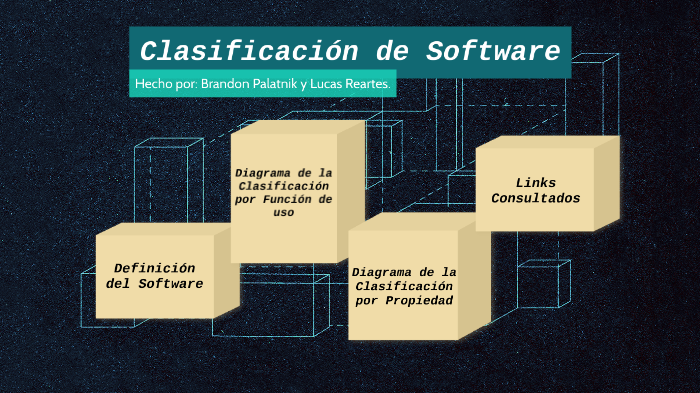 Clasificación de Software by Brandon Palatnik on Prezi