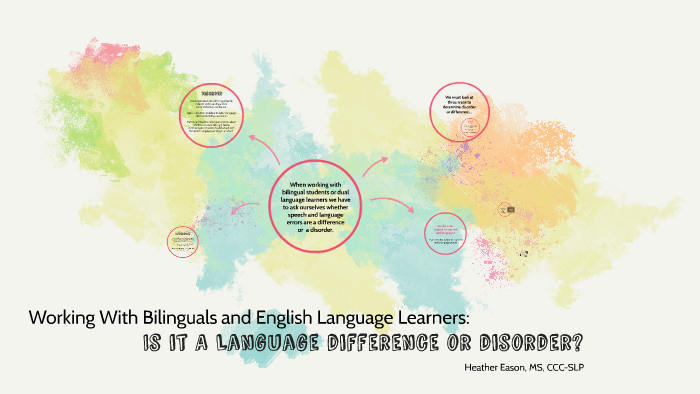 Is it A Language difference by Heather Eason on Prezi
