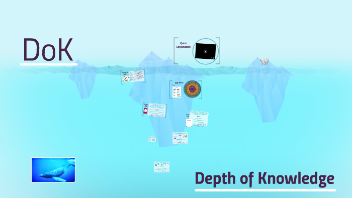 Depth of Knowledge by Danette Derickson on Prezi