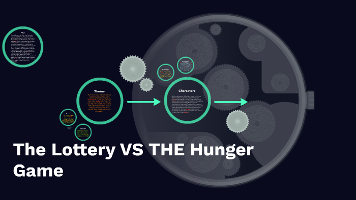 The Lottery VS THE Hunger Game by Steve Huang on Prezi