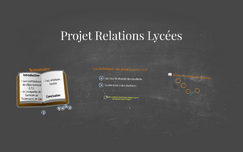 Projet Relations Lycées by Elise Valtais on Prezi
