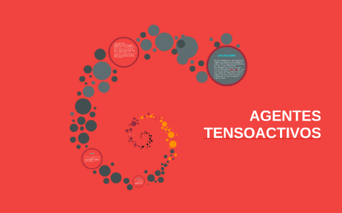AGENTES TENSOACTIVOS by gabriela cocotl ordaz on Prezi