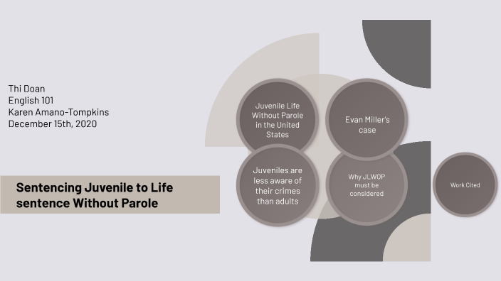 Life in Prison Without Parole for Juveniles by Thi Doan on Prezi