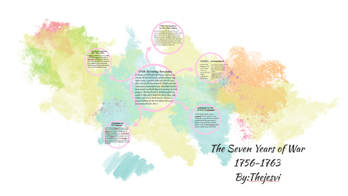 The Seven Years of War by Thejesvi Sathees