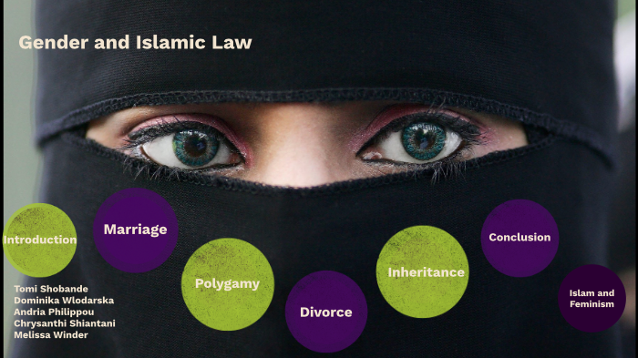 Gender & Law by andria philippou on Prezi