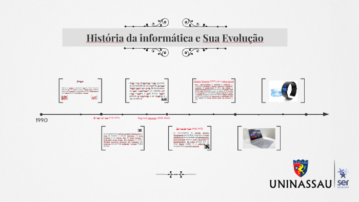 História da informática e Sua Evolução by Verônica Fragoso on Prezi
