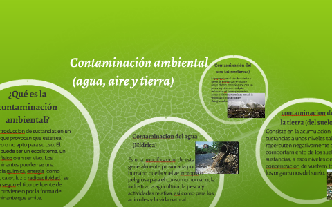 Contaminacion ambiental (agua, aire y tierra) by Kristel Proesamer on Prezi