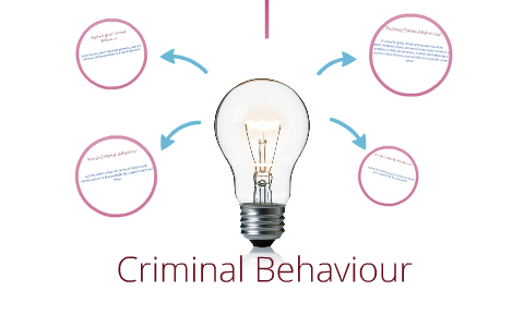 Criminal Behavior Mind Map by Marcie Seymour on Prezi