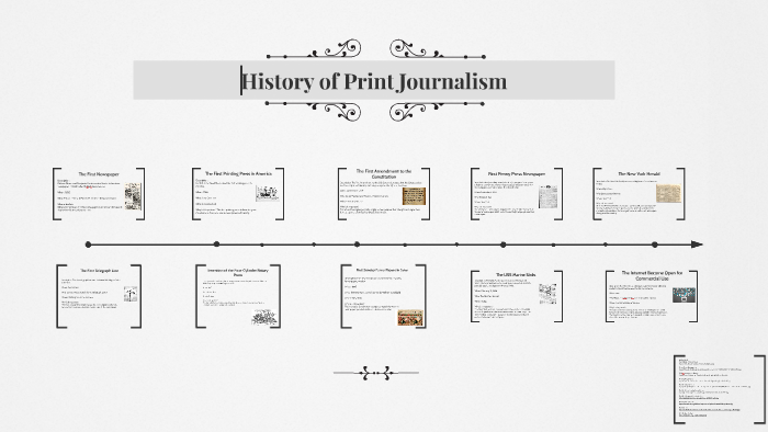History of Journalism by Sarah Bruce on Prezi