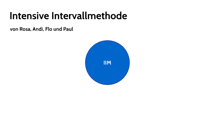 Intensive Intervallmethode by Paul Hölzer on Prezi