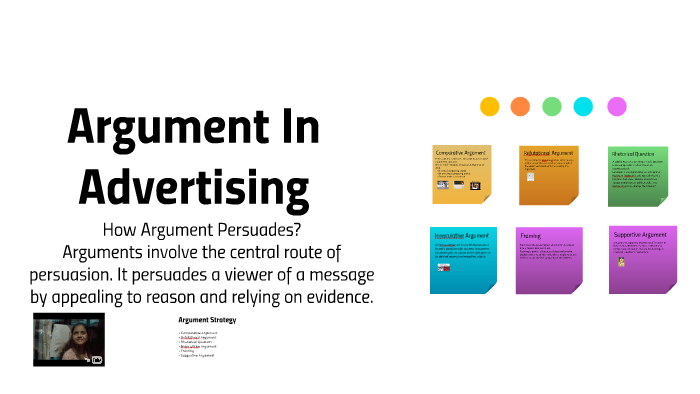 Argument In Advertising by Komal Tawre on Prezi