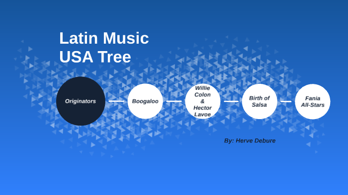 Latin Music USA Tree by Frenchy Debure on Prezi